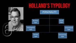 personality type approach ppt.pptx
