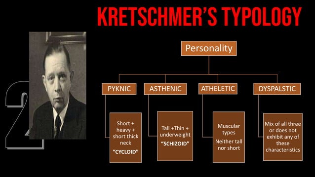 personality type approach ppt.pptx