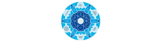 Service innovation capabilities used during Netflix' history | PPTX
