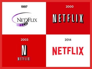 Netflix brand evolution | PPTX