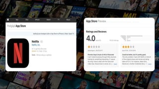 Netflix | PPT