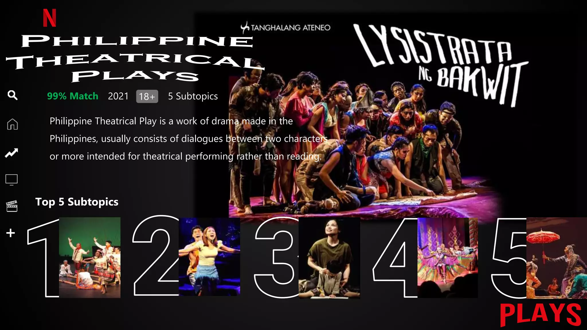 Philippine Theatrical Plays | PPT