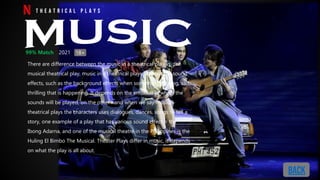 Philippine Theatrical Plays | PPT