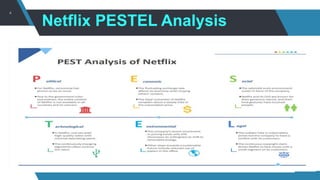 Netflix.pptx