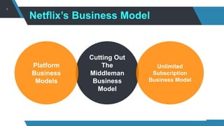 Netflix.pptx