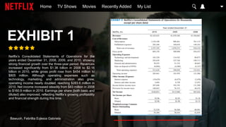 NETFLIX.pdf presentation from netflix group | PDF