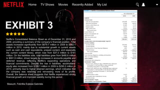 NETFLIX.pdf presentation from netflix group | PDF