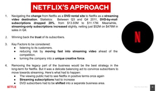 Netflix failure & marketing strategy | PPT