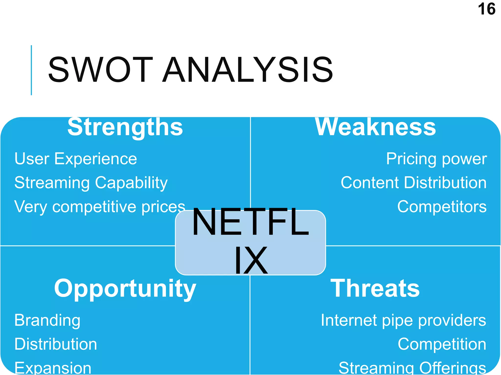 Netflix - Strategy management | PPTX