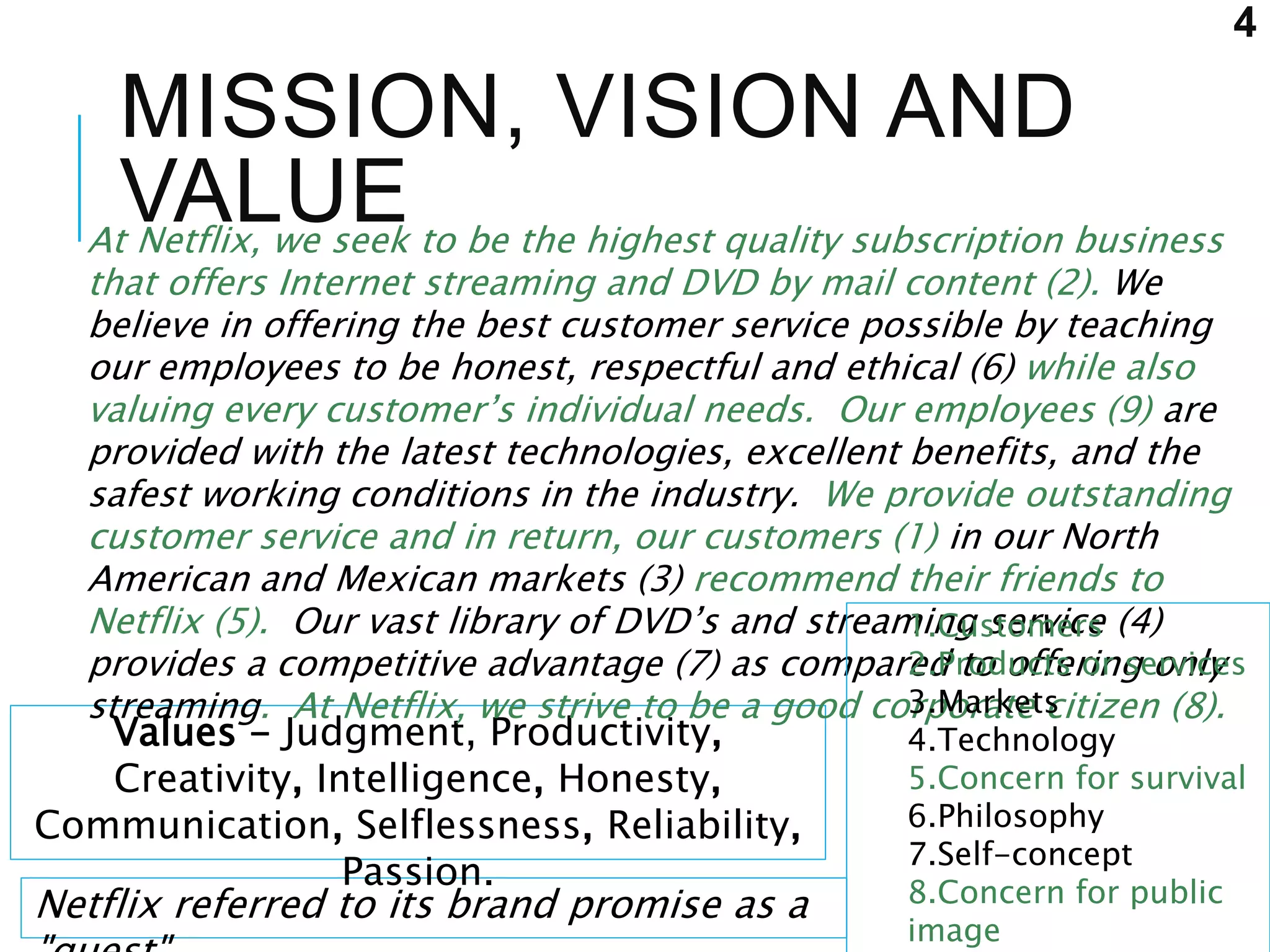 Netflix - Strategy management | PPTX