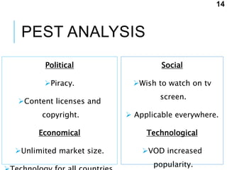 Netflix - Strategy management | PPTX