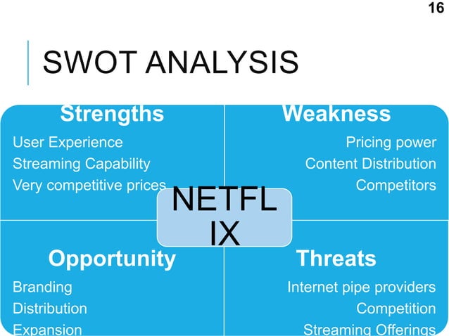 Netflix - Strategy management | PPTX