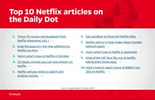 Marvel Netflix Branded Content Pitch | PDF