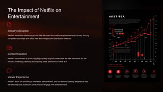 Revolutionizing Entertainment: The Impact of Streaming Services | PPTX