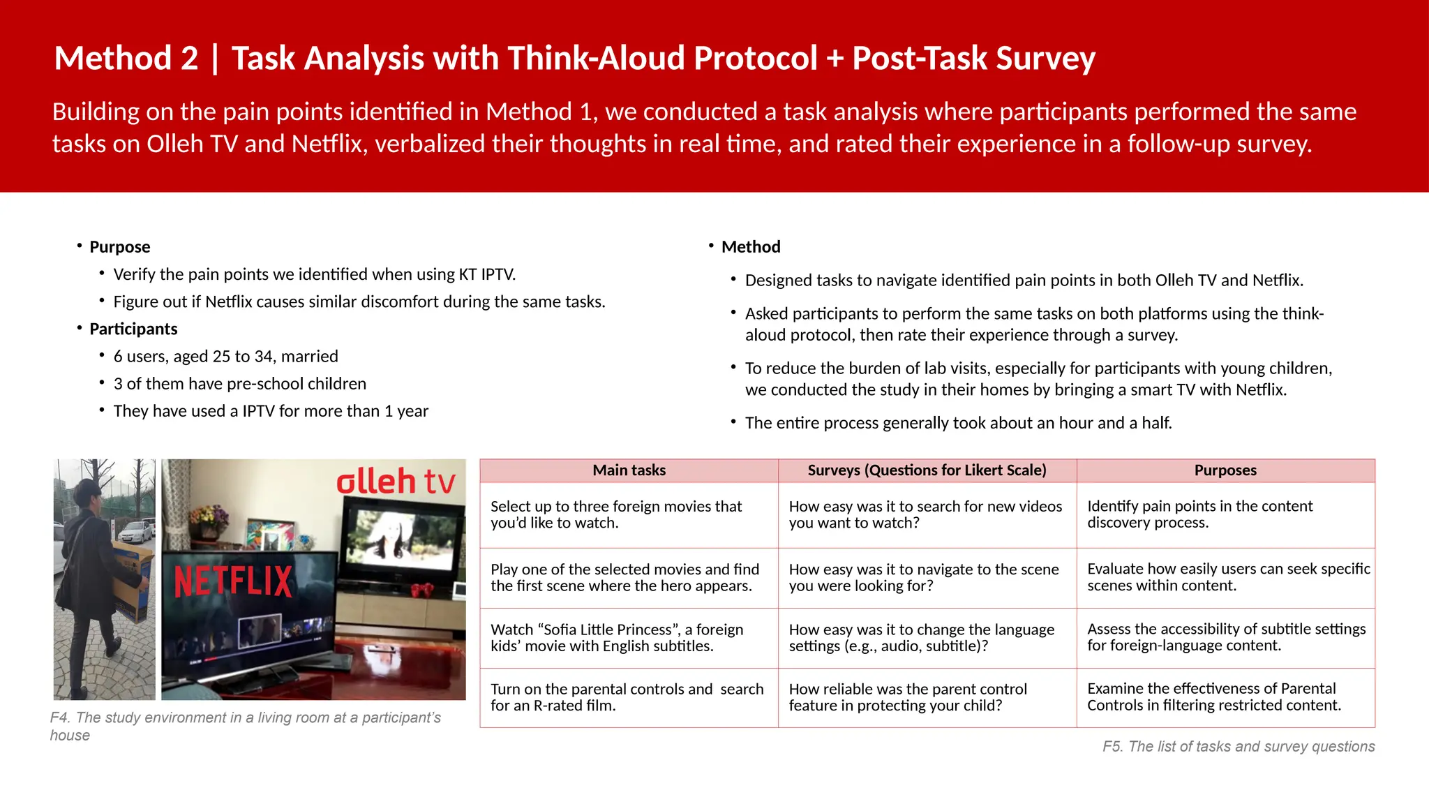 Comparision of Usability between IPTV and Netflix | PPTX