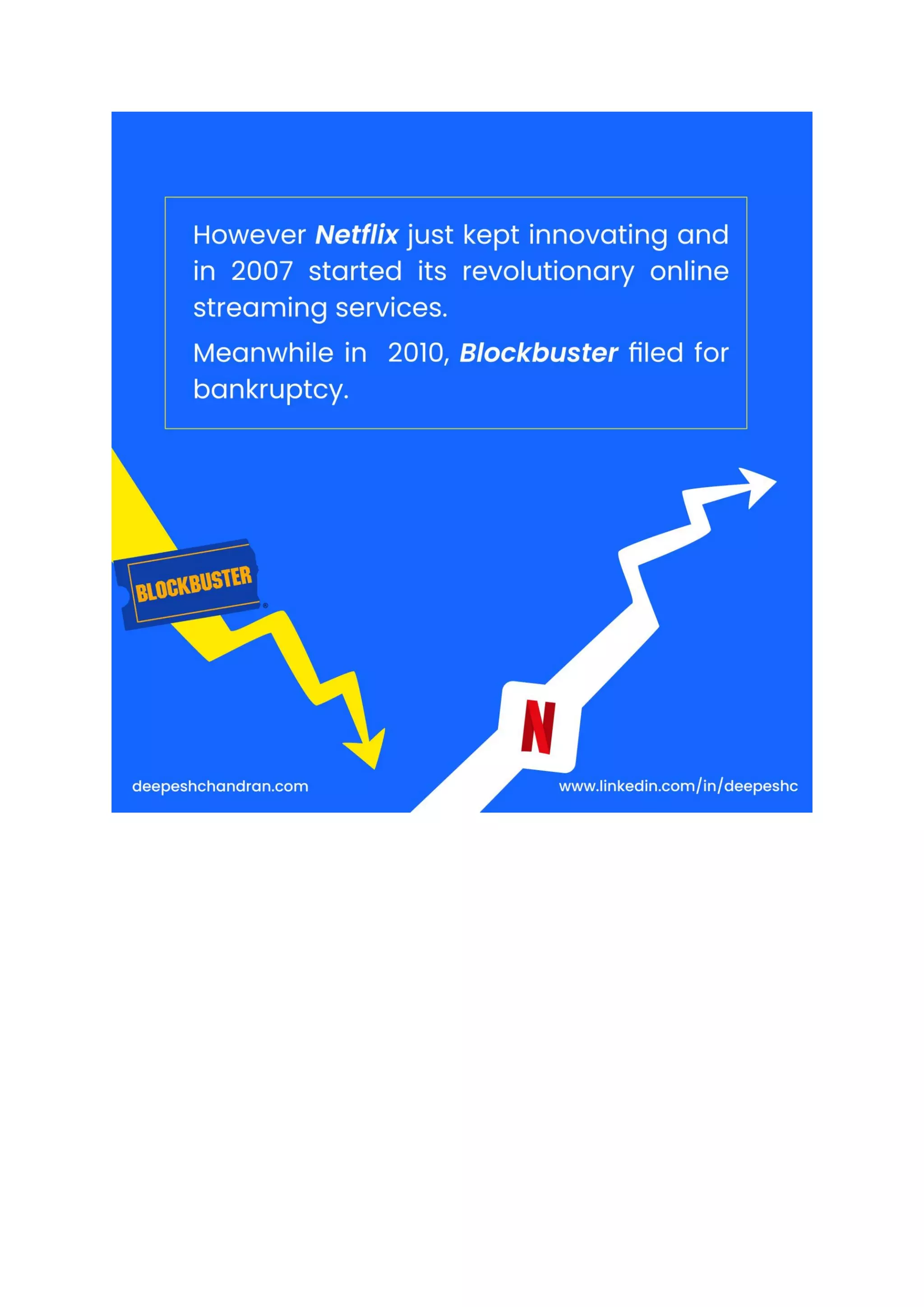 Netflix and Blockbuster | PDF