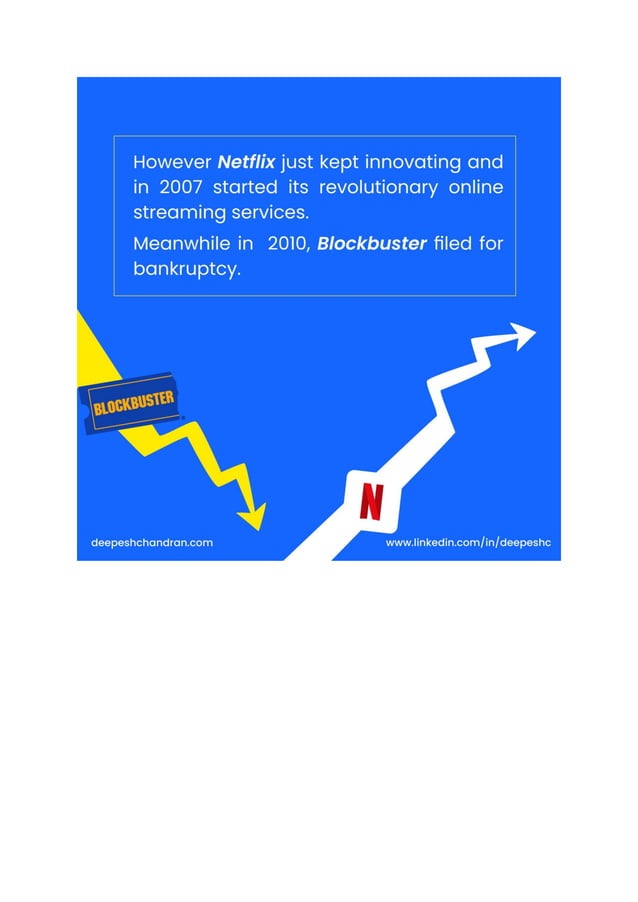 Netflix and Blockbuster | PDF