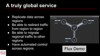 Netflix Cloud Architecture and Open Source | PDF