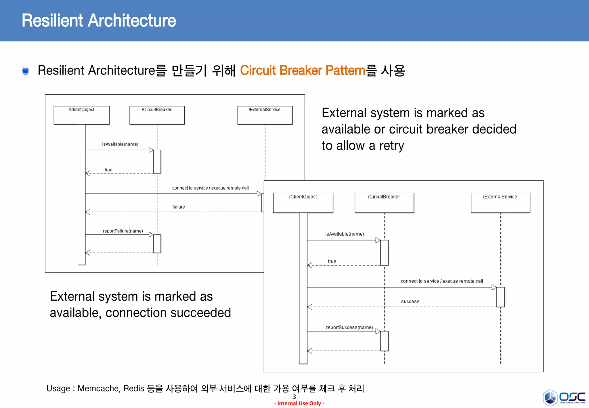 [오픈소스컨설팅]Fault Tolerance Architecture by Netflix | PPT