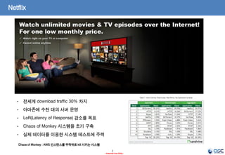 [오픈소스컨설팅]Fault Tolerance Architecture by Netflix | PPT