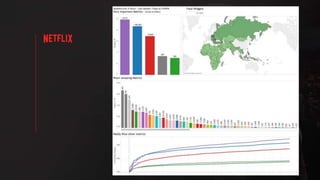 Netflix Big Data Paris 2017 | PPTX
