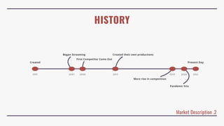 Netflix business marketpresentation_economics | PPT