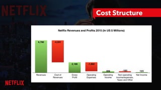 Netflix Business Model - Nine Elements | PDF