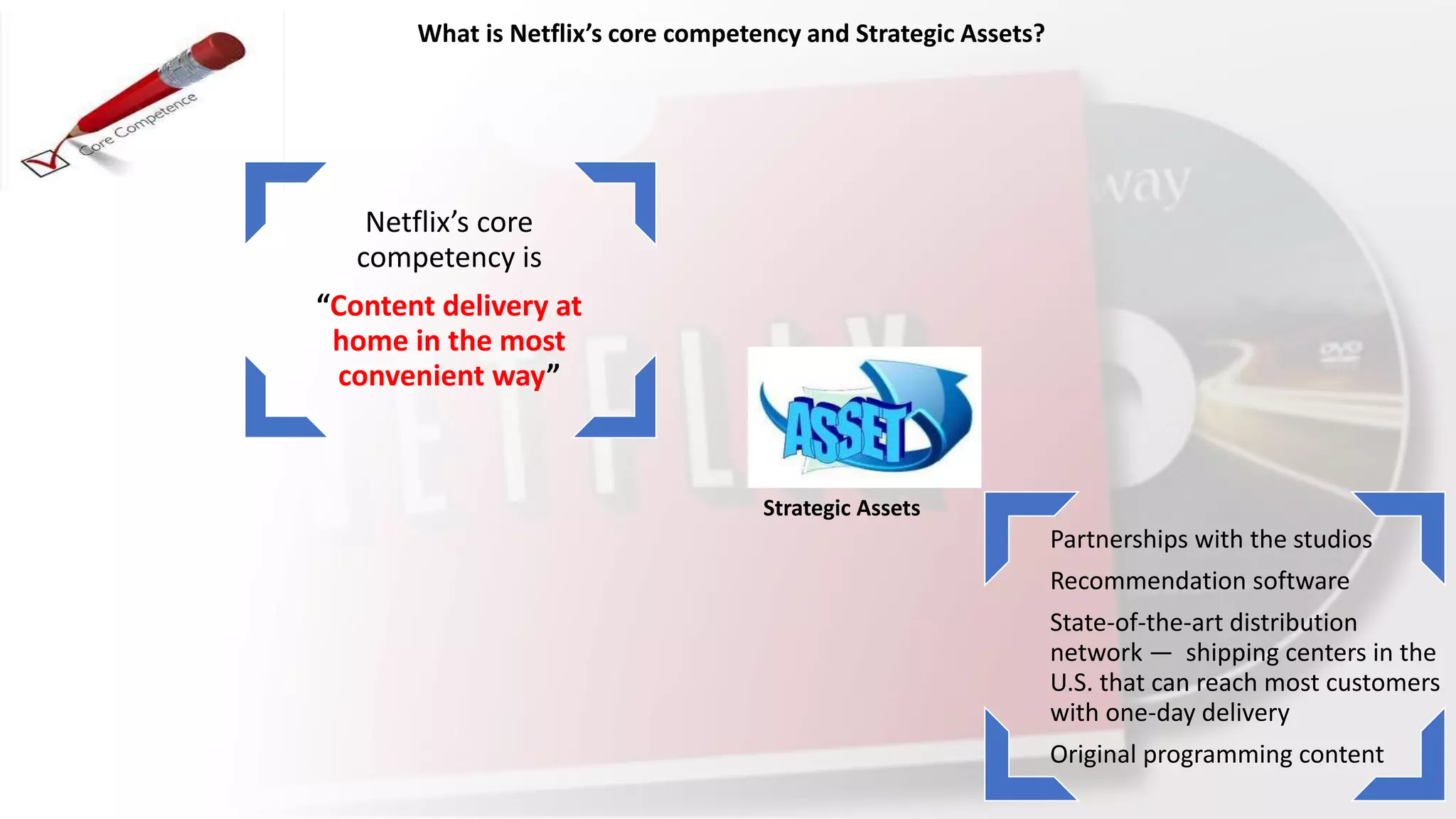 Netflix business model | PPTX