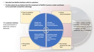 Netflix business model | PPTX