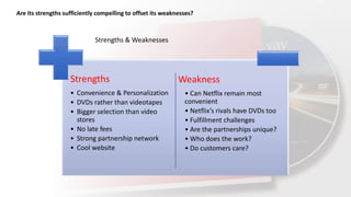 Netflix business model | PPTX