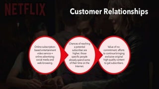 Netflix business model ISM.pptx