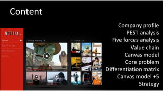 Netflix business model ISM.pptx