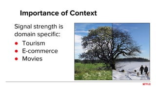 Context Aware Recommendations at Netflix | PDF