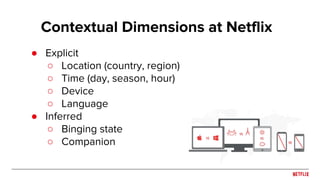 Context Aware Recommendations at Netflix | PDF