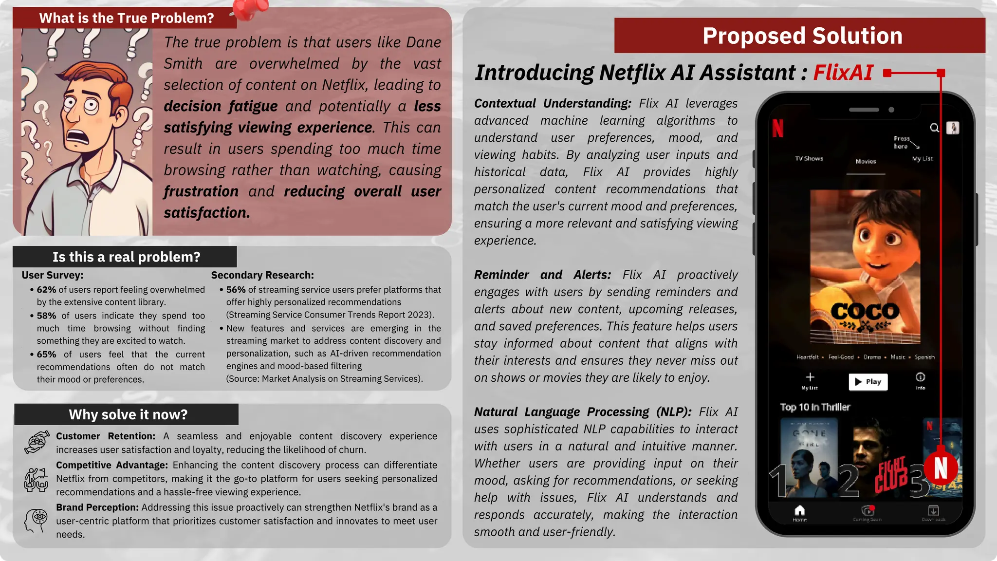 Netflix Case Product Development Competition.pdf