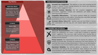Netflix Case Product Development Competition.pdf
