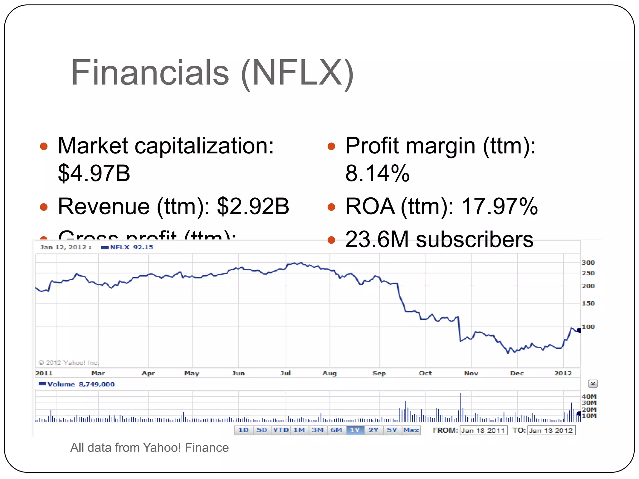 Netflix company presentation | PPTX