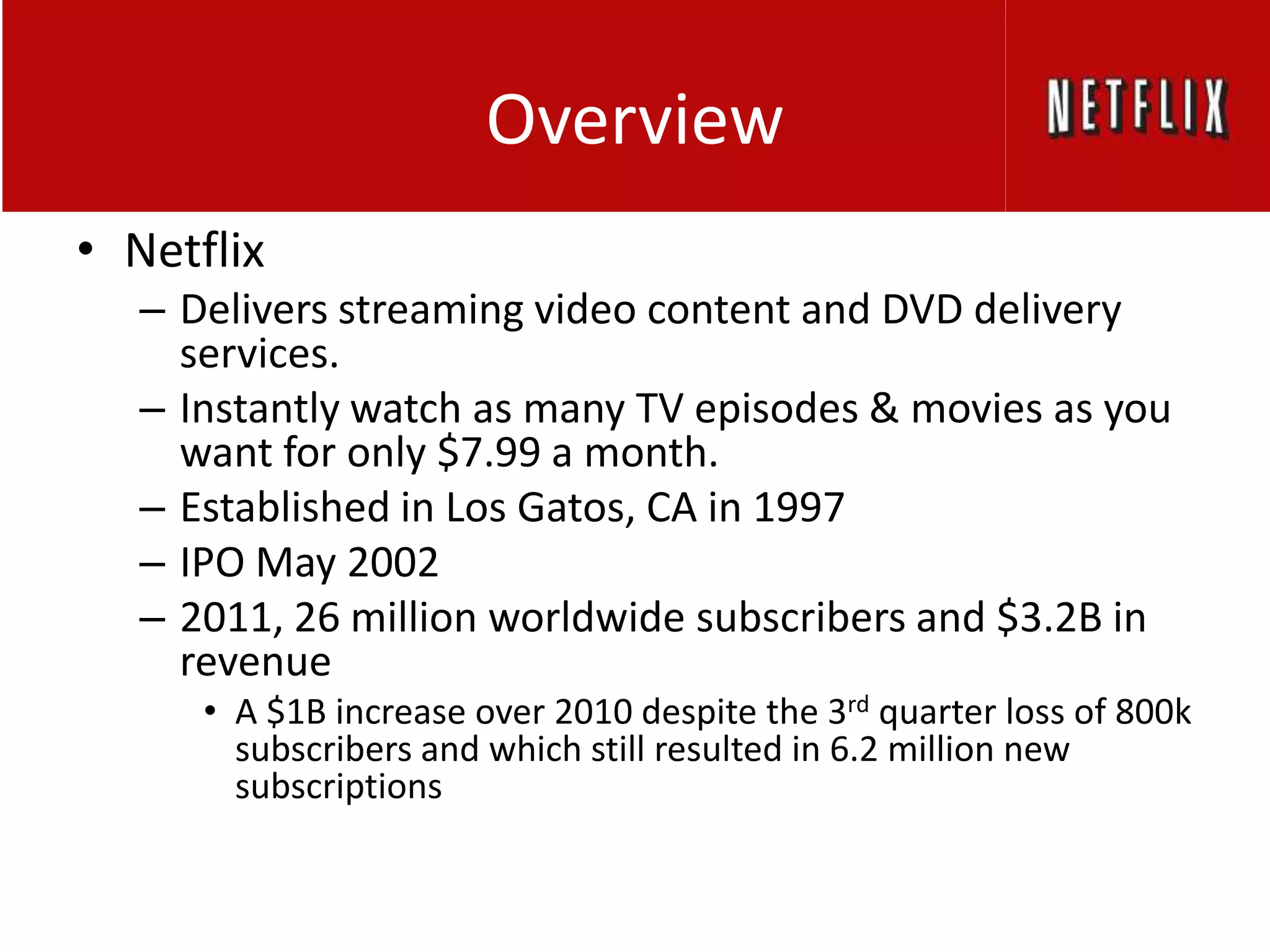 Netflix competitive landscape | PPTX