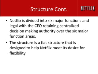 Netflix competitive landscape | PPTX