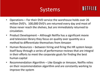 Netflix competitive landscape | PPTX