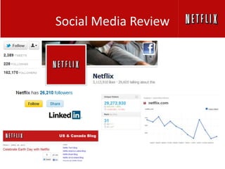 Netflix competitive landscape | PPTX