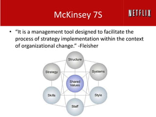 Netflix competitive landscape | PPTX