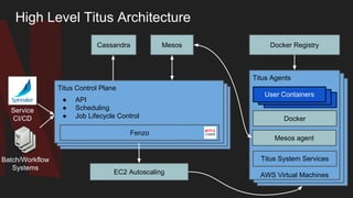 Container World 2018 | PDF | Cloud Computing | Internet