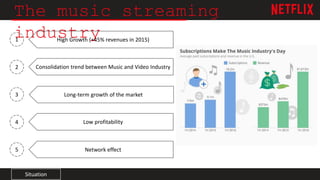Netflix Diversification Strategy | PPTX