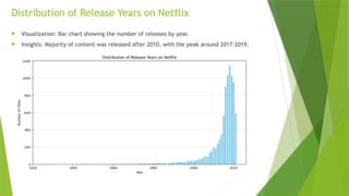 Netflix Data Exploration & Insights.pptx