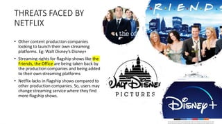 NETWORK EFFECTS IN NETFLIX INC | PPTX