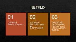 NETFLIX FULL PPT.pptx