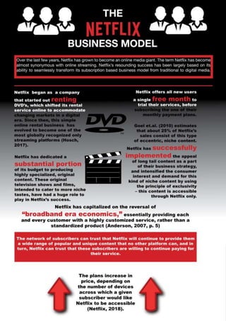 Netflix Infographic and Group Report Analysis NETS2003 Kitchen, Walton ...