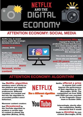 Netflix Infographic and Group Report Analysis NETS2003 Kitchen, Walton ...