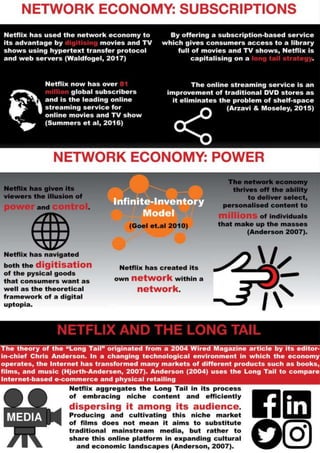 Netflix Infographic and Group Report Analysis NETS2003 Kitchen, Walton ...